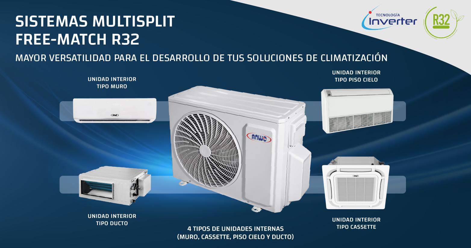 ANWO · Especialistas en Climatización.